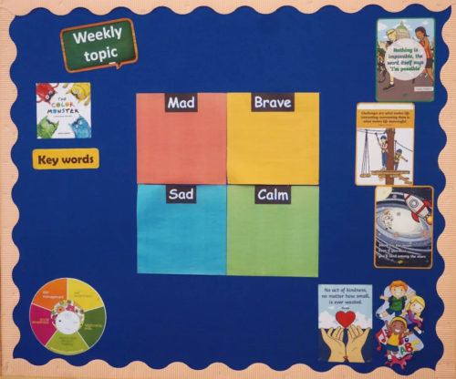 Accept, Guide, Encourage: Social Emotional Learning - BASIS ...