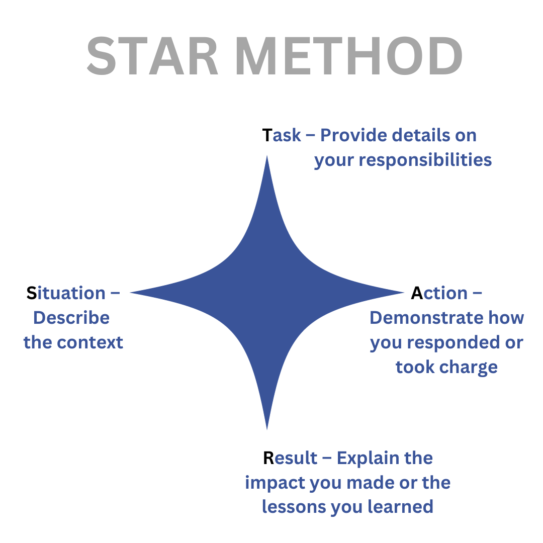 Career Fair Tips For Teachers - BASIS International Schools blog