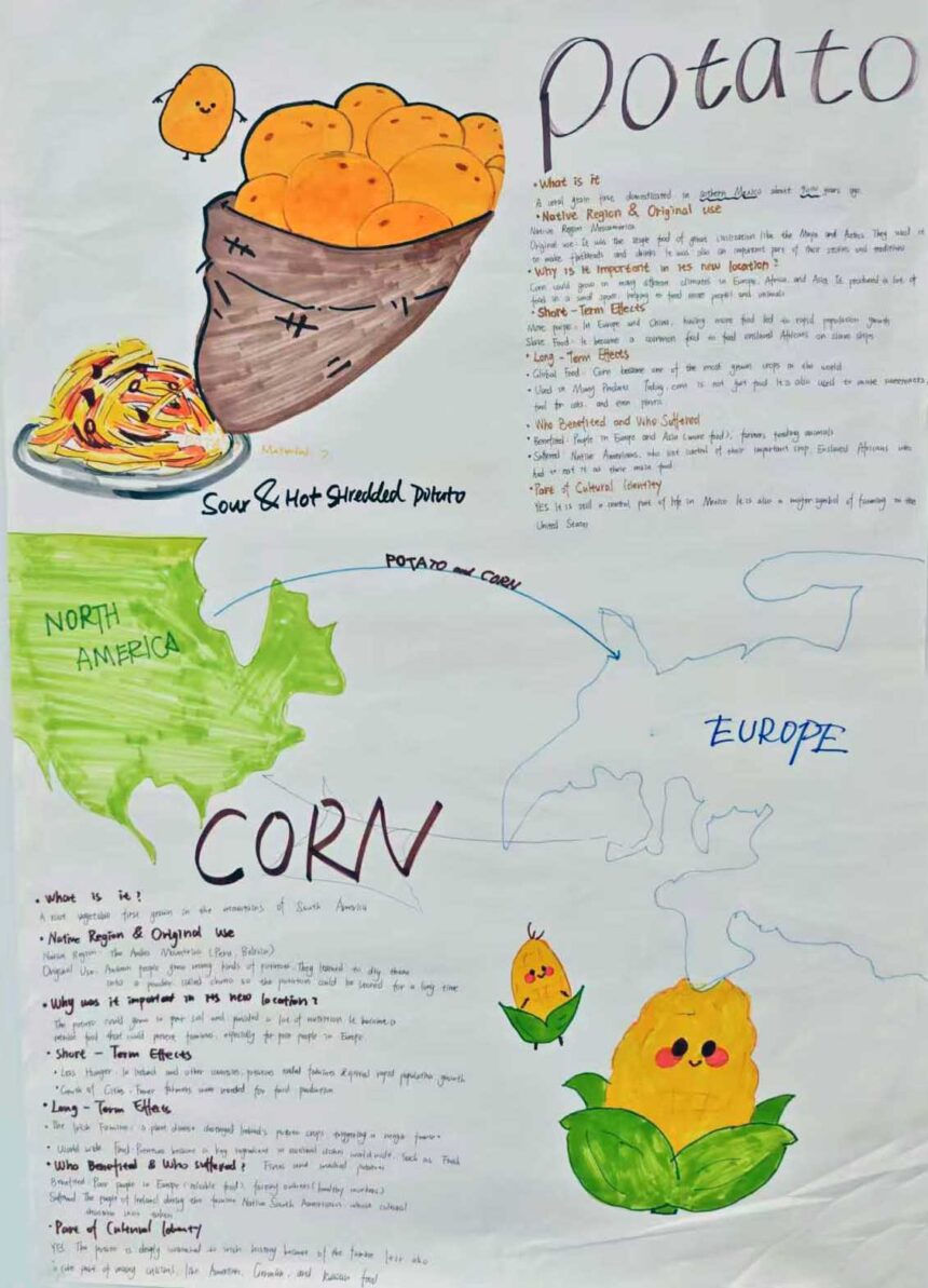 The Columbian Exchange on Our Plates: AP World History - BASIS ...
